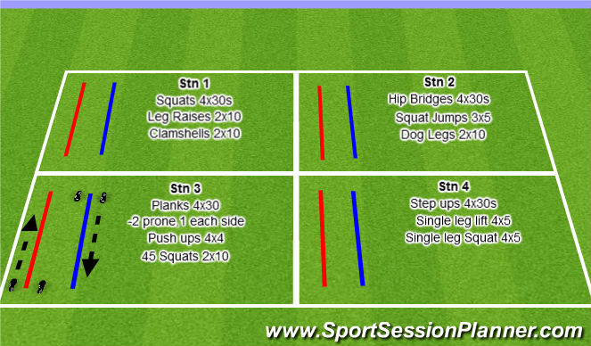 Football/Soccer: 01GW Fitness level 2 (Physical: Strength/Power, Moderate)