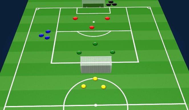 Football/Soccer: Dancing Game (Technical: Shooting, Moderate)