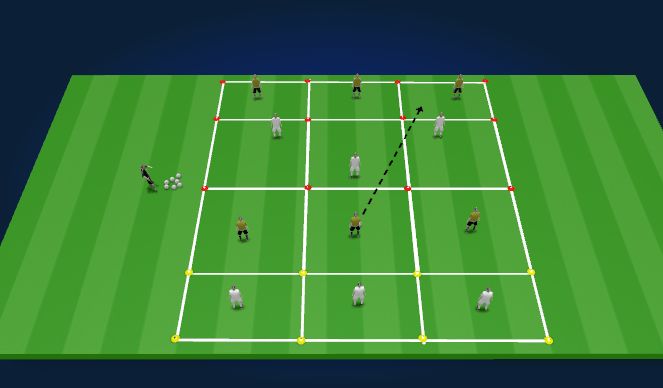 Football/Soccer: Week two/three | Repeat - Defending (Cover)| Act on ...
