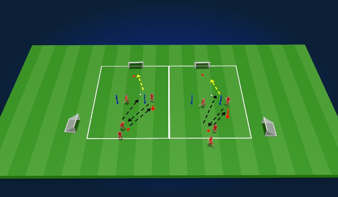 Football/Soccer: Passing Pattern / MSG (Breaking Lines) (Tactical ...
