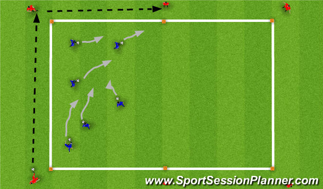 Football/Soccer: Perception & Awareness: Dribbling & Passing part 2 ...