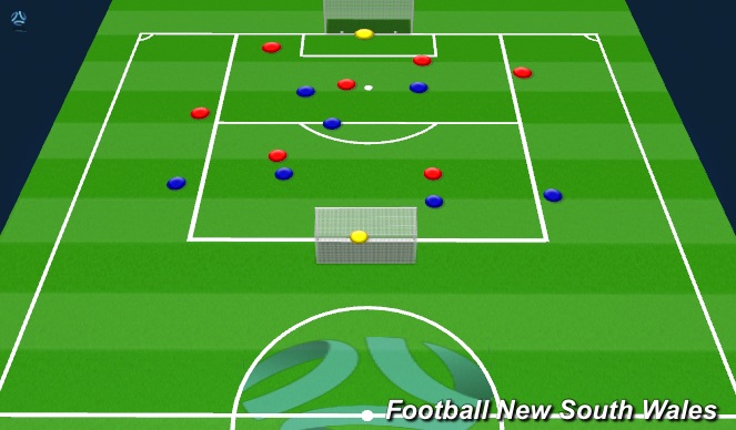 Football/Soccer: Switching Play (Tactical: Switching play, Moderate)