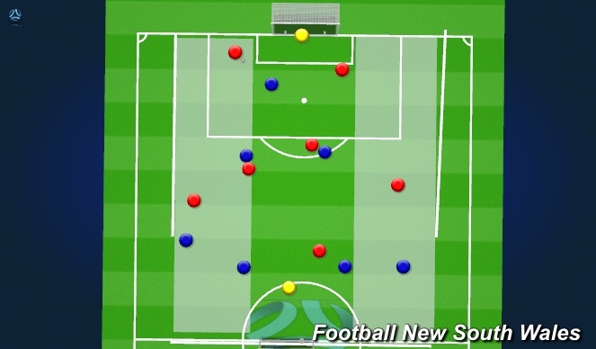 Football/Soccer: Switching Play (Tactical: Switching play, Moderate)