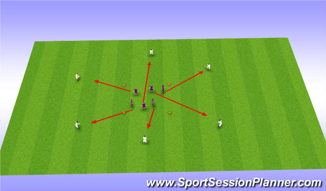 Football/Soccer: E License - Heading (Technical: Heading, Academy Sessions)