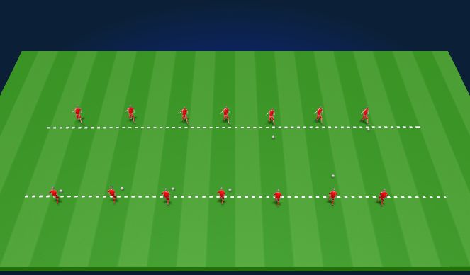 Football/Soccer: First touch (Technical: Ball Control, Academy Sessions)