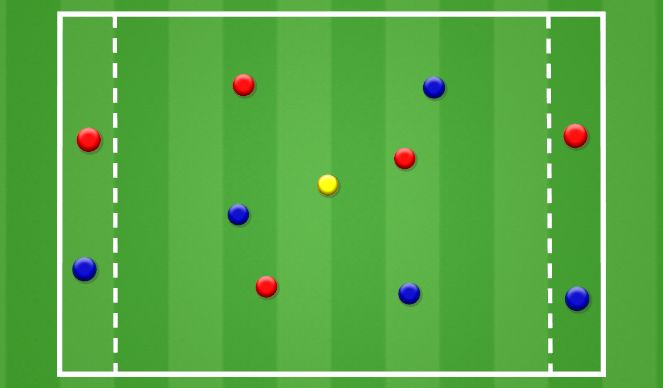 Football/Soccer: Dictate/Break the press (1) (Academy: Create the ...