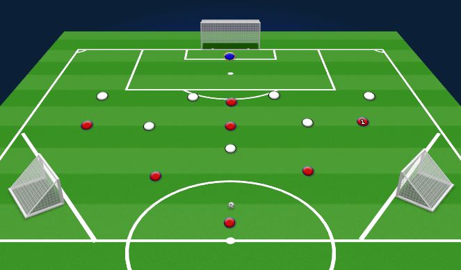 Football/Soccer: Assessment 1 (Technical: Defensive skills, Academy ...