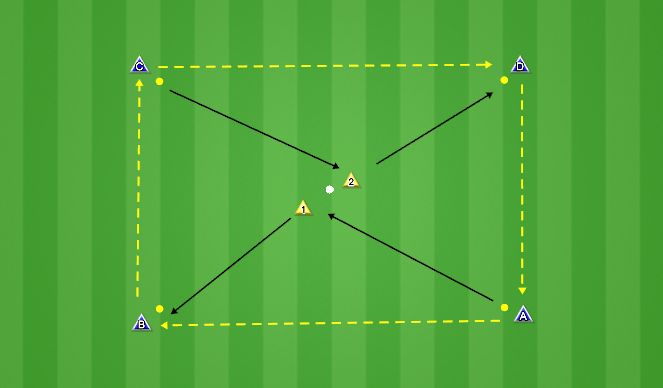 Football/Soccer: U13/U14 ECNL 10/3/24 Pressing Practice (Academy: High-block and press, Difficult)