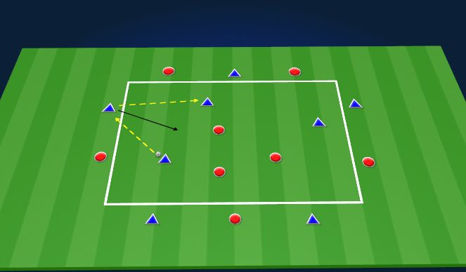 Football/Soccer: U13/U14 ECNL 10/3/24 Pressing Practice (Academy: High-block and press, Difficult)
