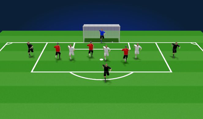 Football/Soccer: Finishing and reactions (Academy: Attacking transition ...