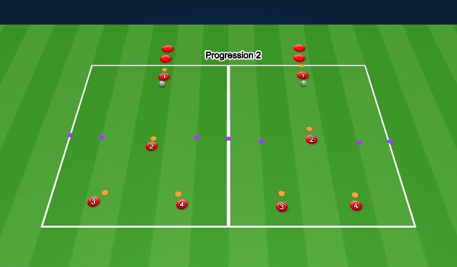 Football/Soccer: Week 1 - Indoor Academy Sessions - 2024/2025 ...
