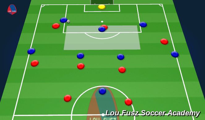 Football/Soccer: BS Championship Training 10/3 - Team pressing Shape ...