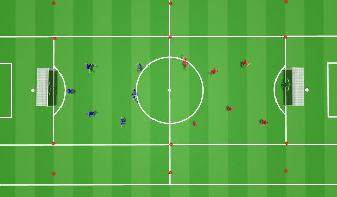 Football/Soccer: Task 4 - SSG Communication (Small-Sided Games, Academy ...