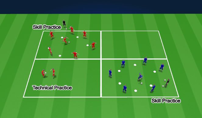 Football/Soccer: FAW C Course - Session Plan 4: Heading, controlling ball in the air & Crosses ...