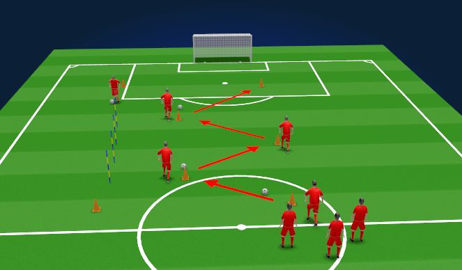 Football/Soccer: session plan 7 (Technical: Ball Control, Academy Sessions)