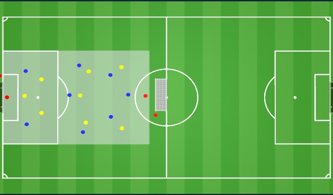 Football/Soccer: U12 NEAL / FALL W4/S3 - Create the attack middle 1/3 ...