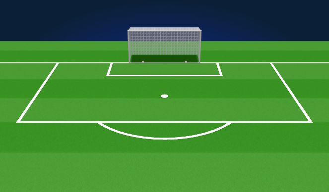 Football/Soccer: RHS - Up-back-through (Tactical: Combination play ...
