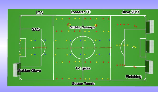 Football/Soccer: Foundational Phase | LTC Week One | Learn - Technique ...