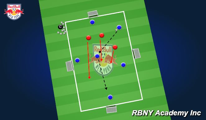 Football/Soccer: Week 6- West Side U9B Pressure to win the ball and ...