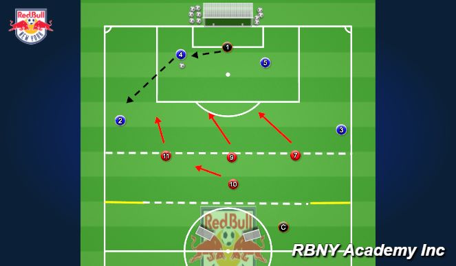 Football/Soccer: Week 6- West Side U9B Pressure to win the ball and ...