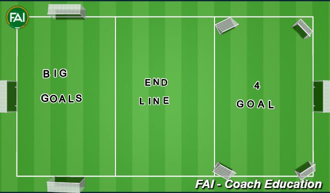 Football/Soccer: KCFC U7,8,9 Small sided game (Small-Sided Games ...