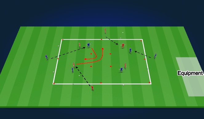 Football/Soccer: Passing and receiving (Technical: Passing & Receiving , Academy Sessions)