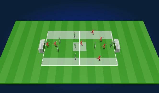 Football/Soccer: Out of possessission- Pressing to force outside ...