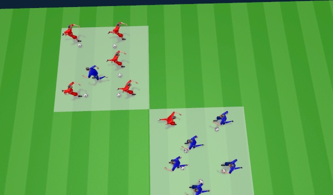 Football/Soccer: Turning (Technical: Turning, Academy Sessions)