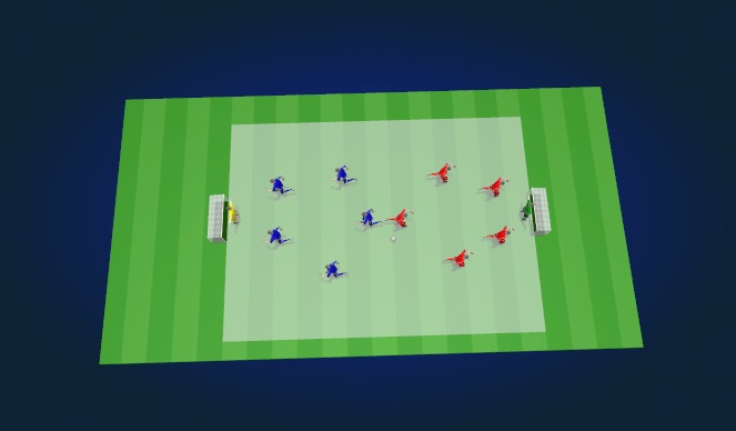 Football/Soccer: Turning (Technical: Turning, Academy Sessions)