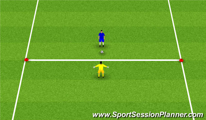 Football/Soccer: 1v1 - Lateral movements (Technical: Coerver/Individual ...