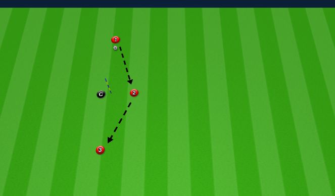 Football/Soccer: Striking a ball - Passing technique + Finishing from ...