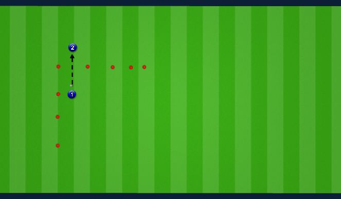 Football/Soccer: Striking a ball - Passing technique + Finishing from ...