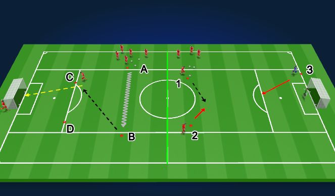 Football/Soccer: LL Fall 24 Week 7 Striking & Finishing (Technical ...