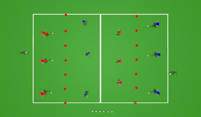 Football/Soccer: Defending the lines (Tactical: Defensive principles ...
