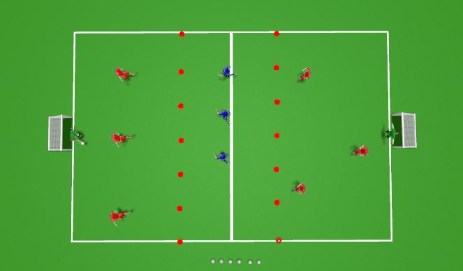 Football/Soccer: Defending the lines (Tactical: Defensive principles ...