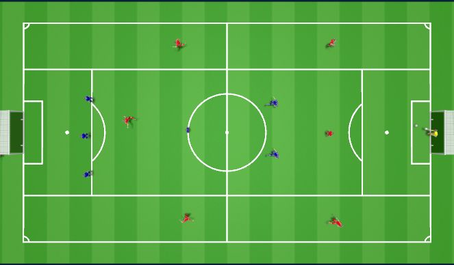 Football/Soccer: Breaking the lines (Technical: Movement off the ball ...