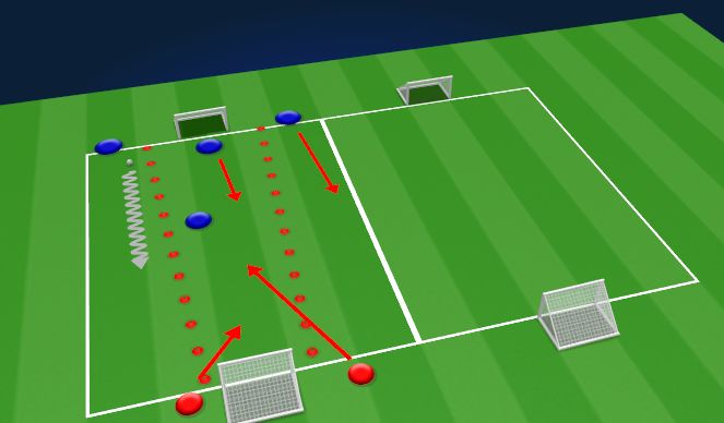 Football/Soccer: U8 Academy week 5 (Warm-ups, Academy Sessions)