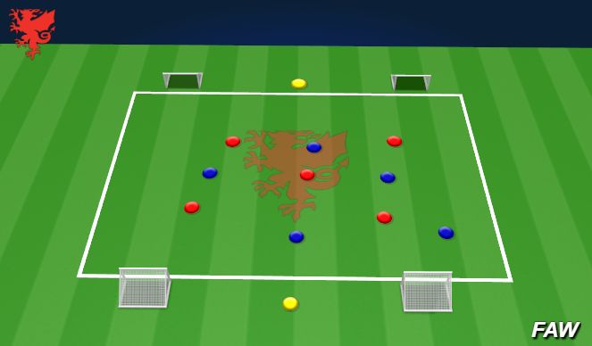 Football/Soccer: Attacking The Box (Academy: Create the attack, Academy ...