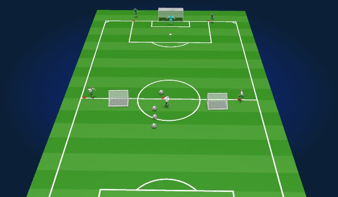 Football/Soccer: 5v5 Covering (Tactical: Defensive principles, Moderate)