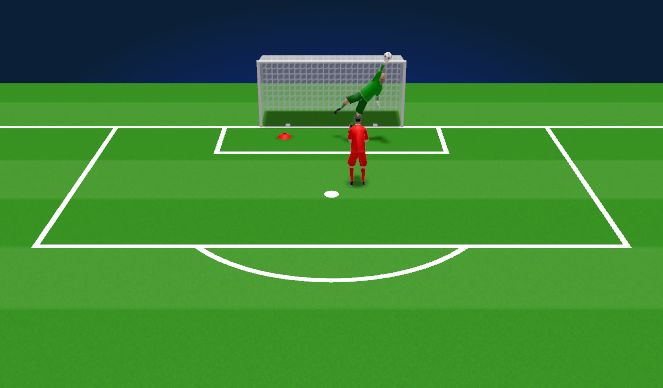 Football/Soccer: Mid-height and Upper Corner Dives (Goalkeeping ...