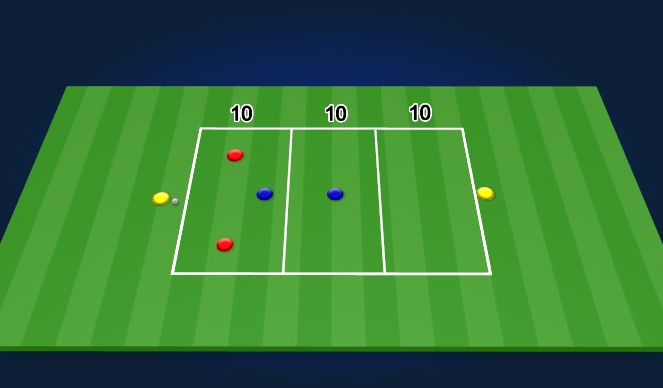 Football/Soccer: Technical: Pressing (Technical: Defensive skills ...