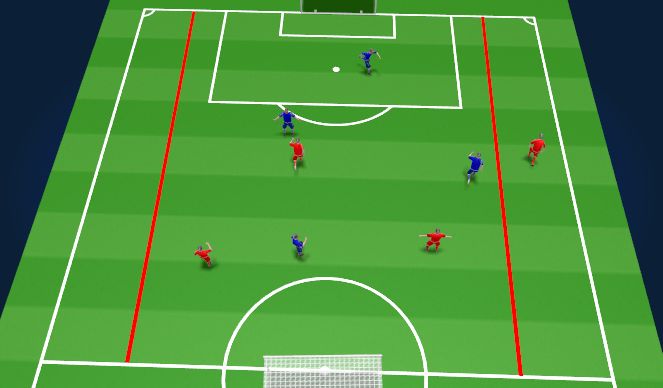 Football/Soccer: Crossing (Technical: Crossing & Finishing, Academy ...