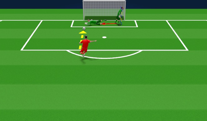 Football/Soccer: quick feet (Goalkeeping: Warm-ups, Academy Sessions)