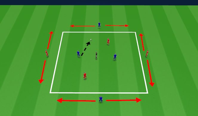 Football/Soccer: Passing 2 (Technical: Passing & Receiving , Academy Sessions)