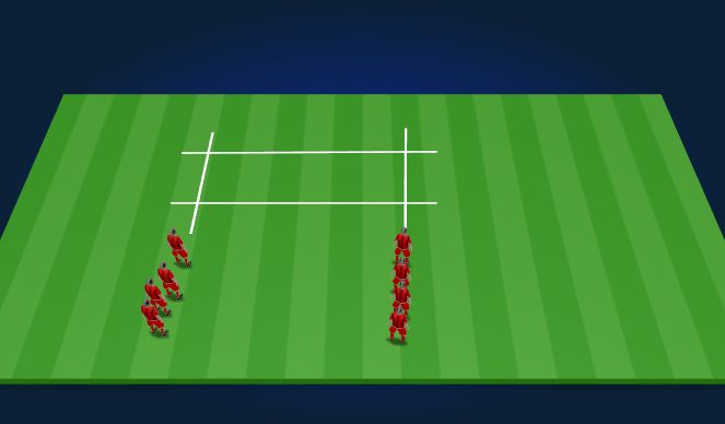 Football/Soccer: ball work (Physical: Speed, Academy Sessions)