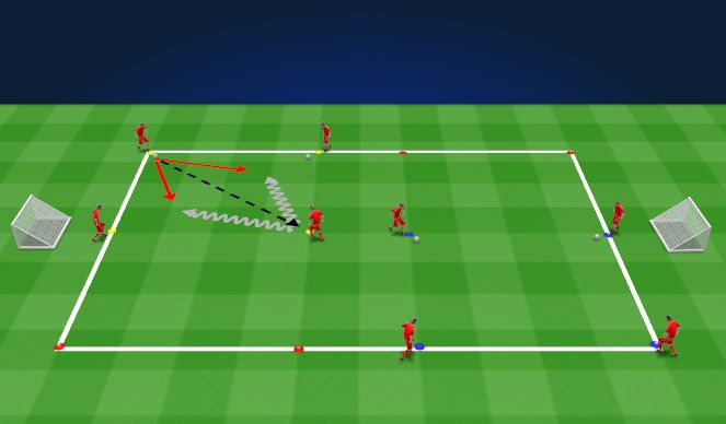 Football/Soccer: Dribbling activity (Technical: Dribbling and RWB ...