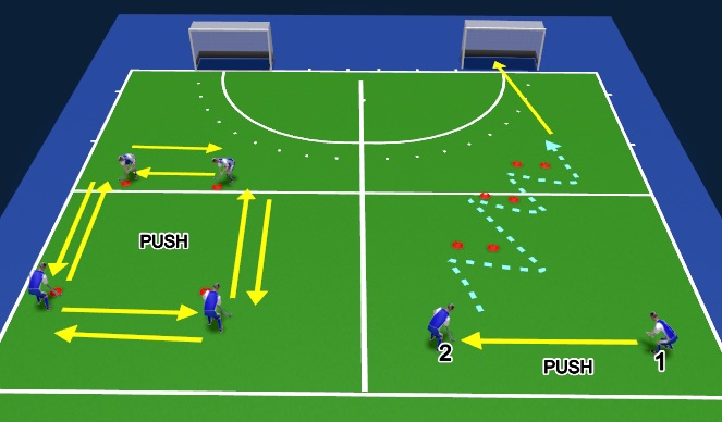 Hockey: STAGE (Mental: Individual, Under 6s)