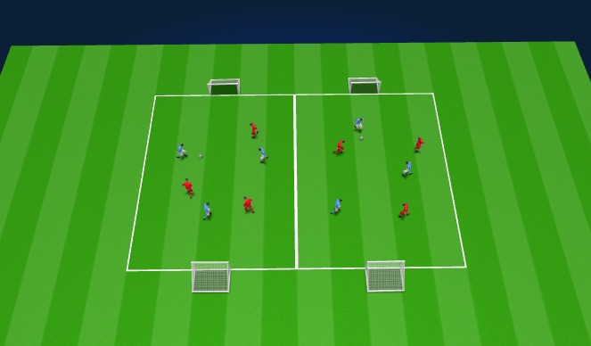 Football/Soccer: 1v1 Attack to Defend (Technical: Attacking and Defending Skills, Academy Sessions)