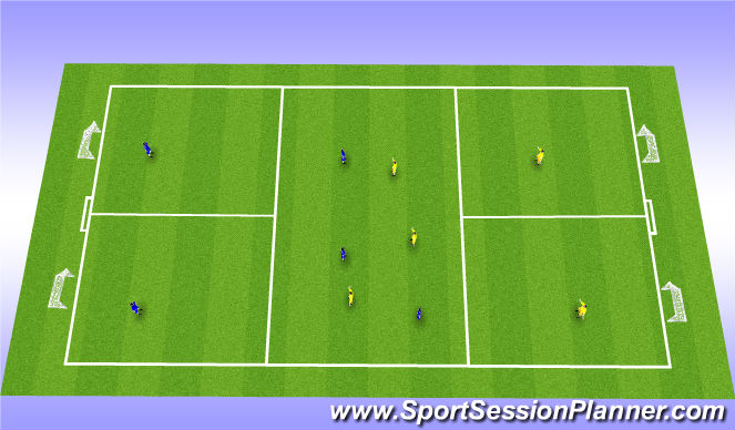 Football/Soccer: SSG - 3v3 into 1v1 (Small-Sided Games, Academy Sessions)