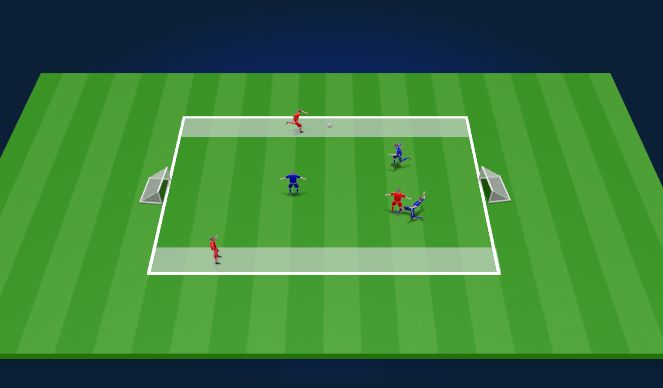 Football/Soccer: Running with ball (Technical: Dribbling and RWB ...